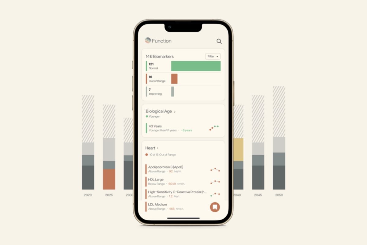Is Function Health worth it? Here's what I thought about it - The Manual