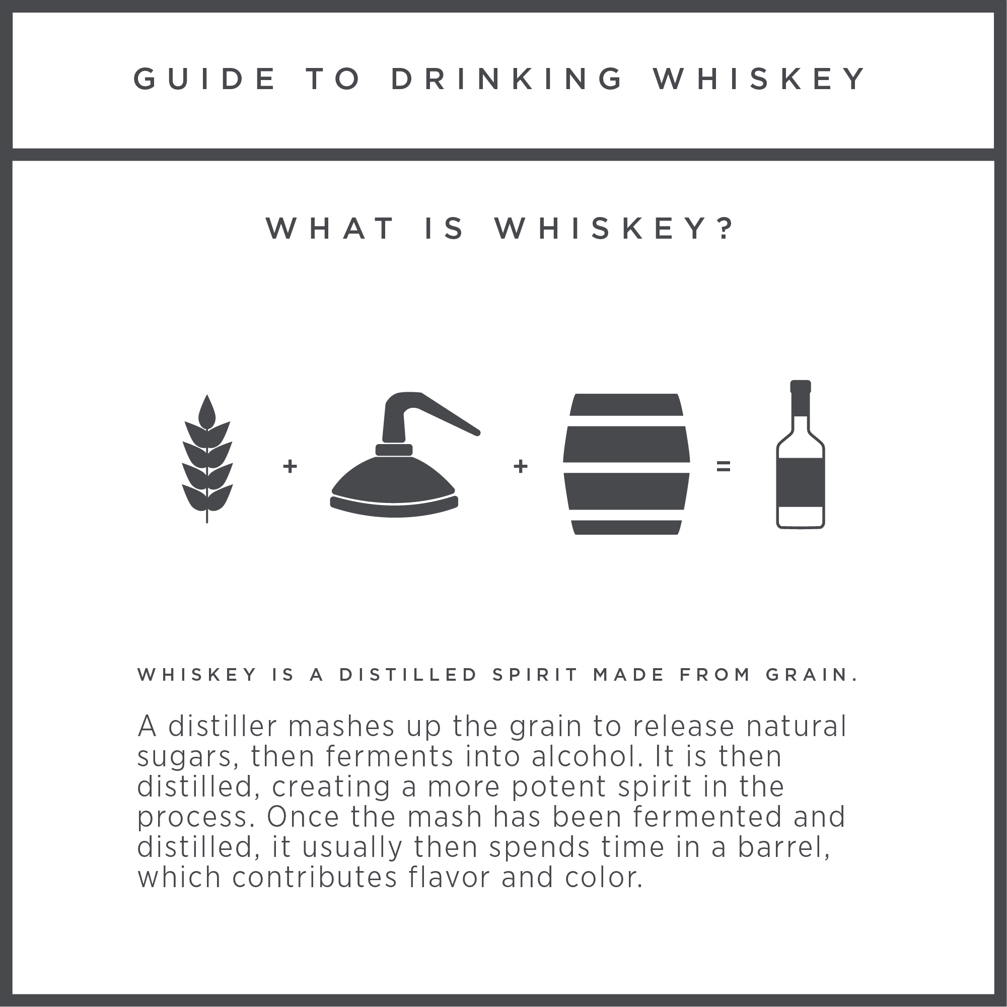 A beginner's guide on how to drink whiskey - The Manual
