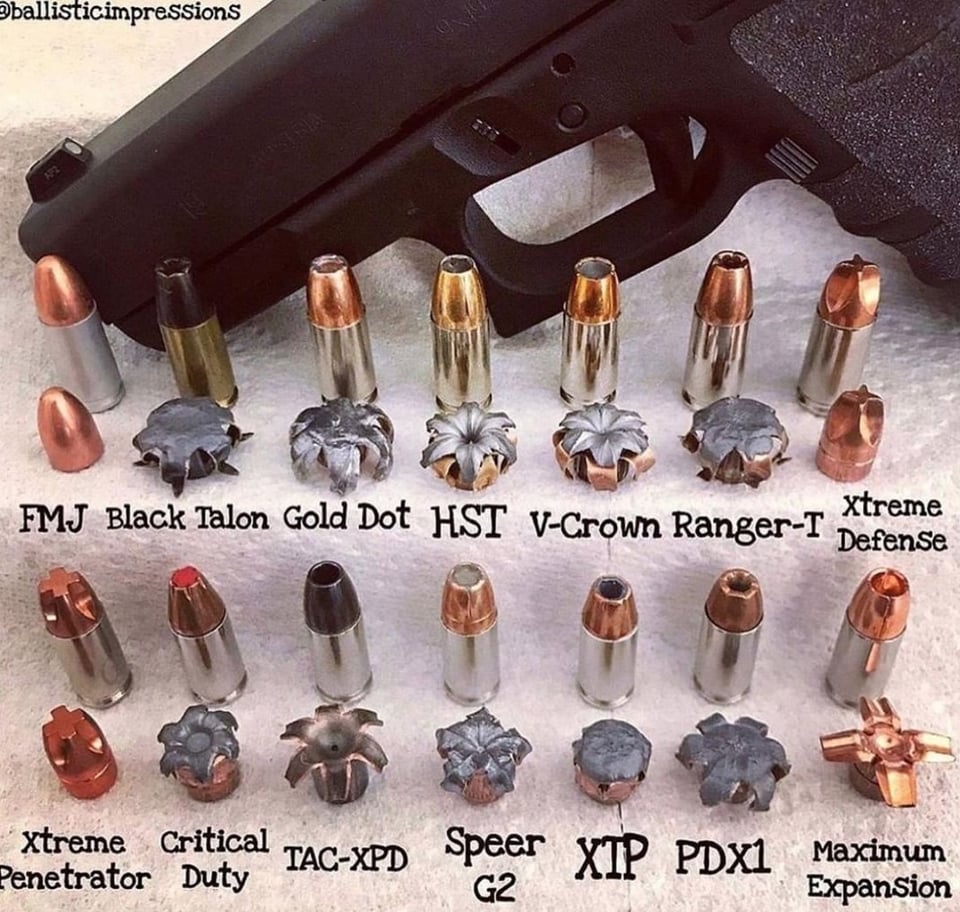 This Interesting Guide Shows Bullets Before And After Impact The Manual This Interesting Guide Shows Bullets Before And After Impact The Manual