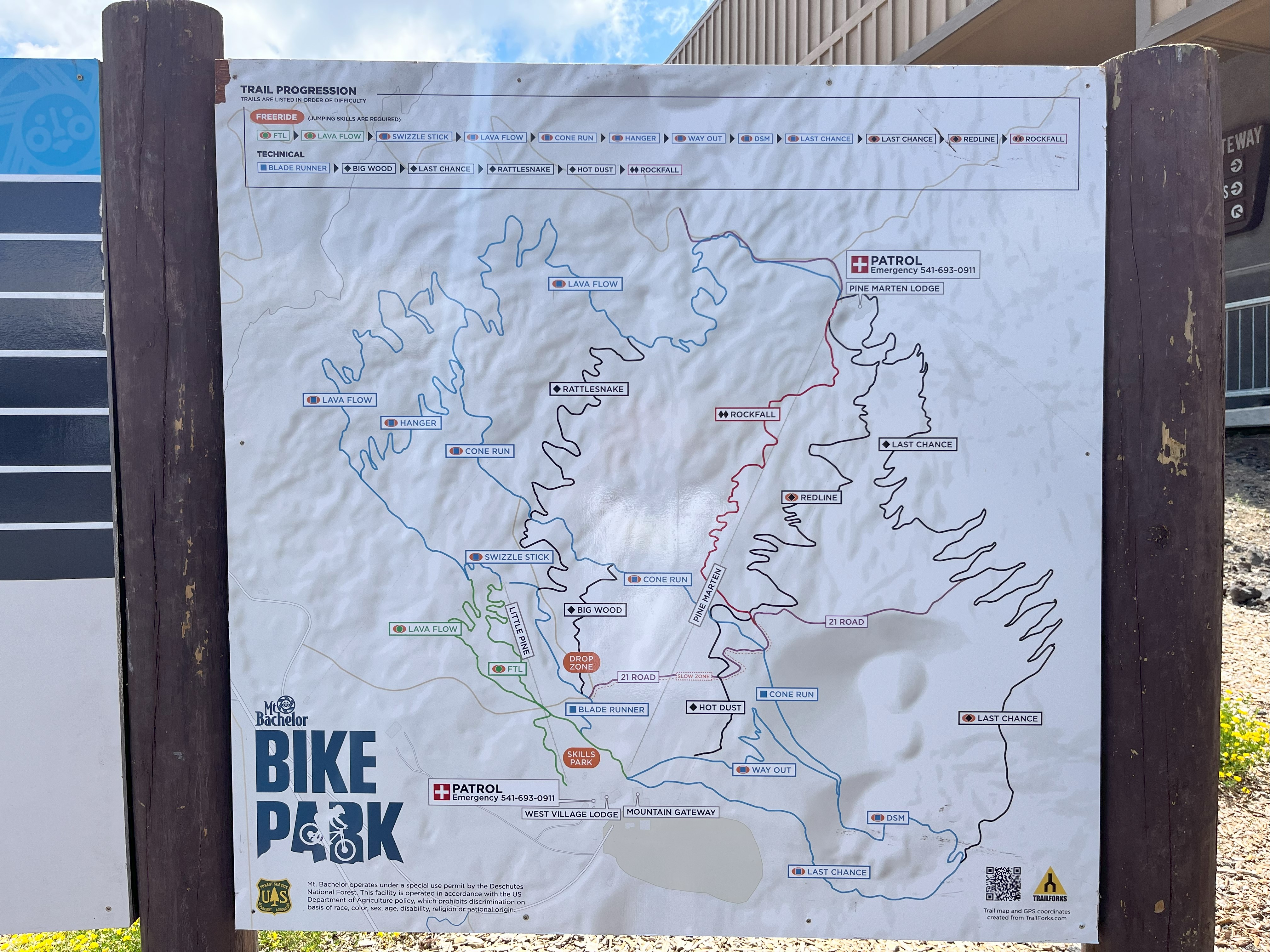 Things You May Want To Consider Before Hitting The Bike Park - The Manual