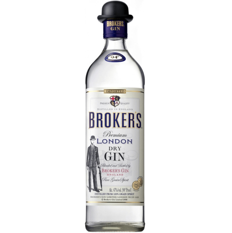 4 fan-favorite budget gin bottles, ranked - The Manual